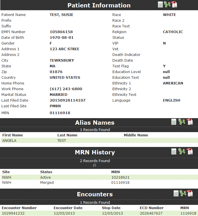 Standards & Examples for LDA Applications